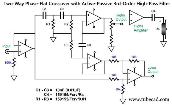 More Active Crossovers